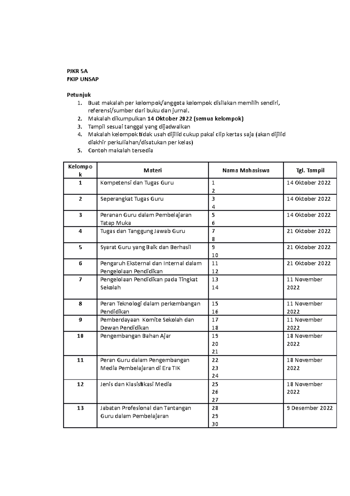 Tugas PJKR%205A Adm%20dan%20Profesi%20Kependidikan - PJKR 5A FKIP UNSAP ...