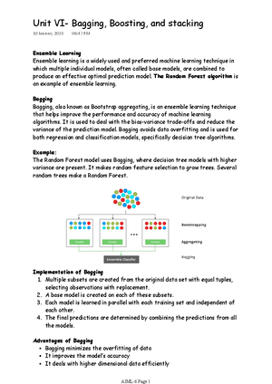 Machine Learning Unit 6- Bagging, Boosting, and Stacking Part-2.pdf ...