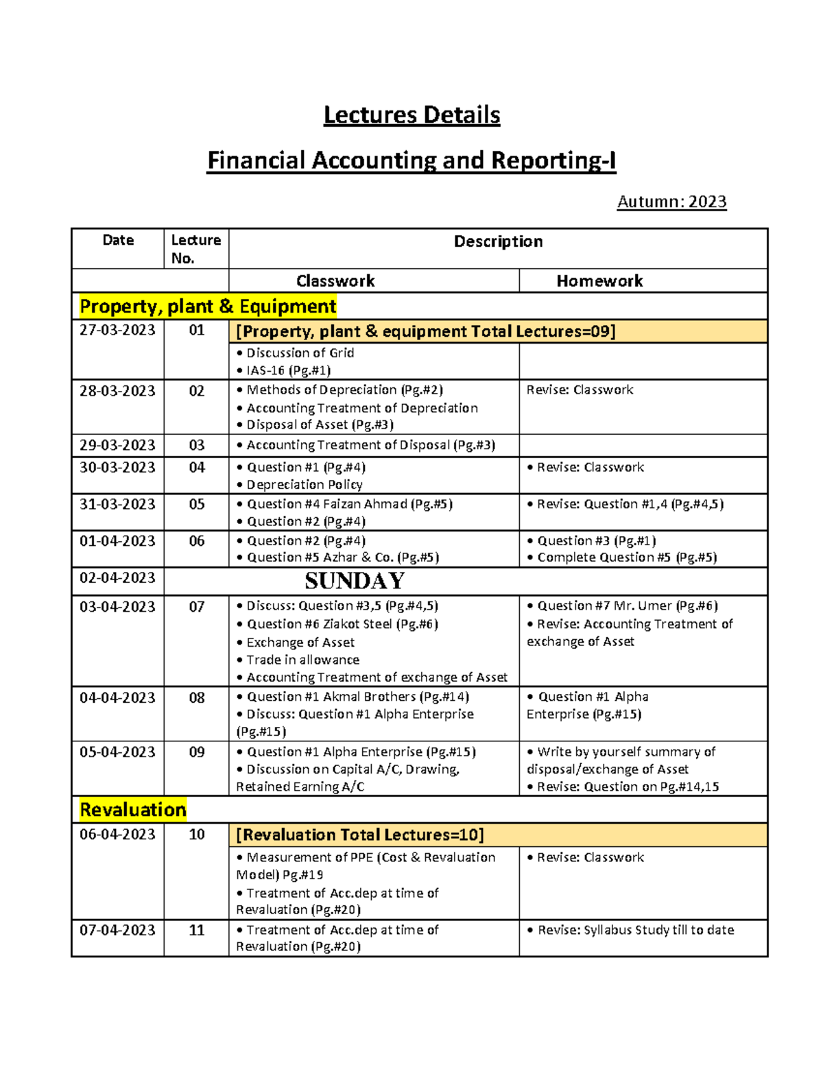 FAR-1 Lecture details Autumn-23 - Lectures Details Financial Accounting ...