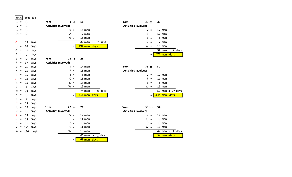 CEM 141 EXAM Computation - P1 = 6 From 1 to 13 From 23 to 30 P2 = 3 P3 ...