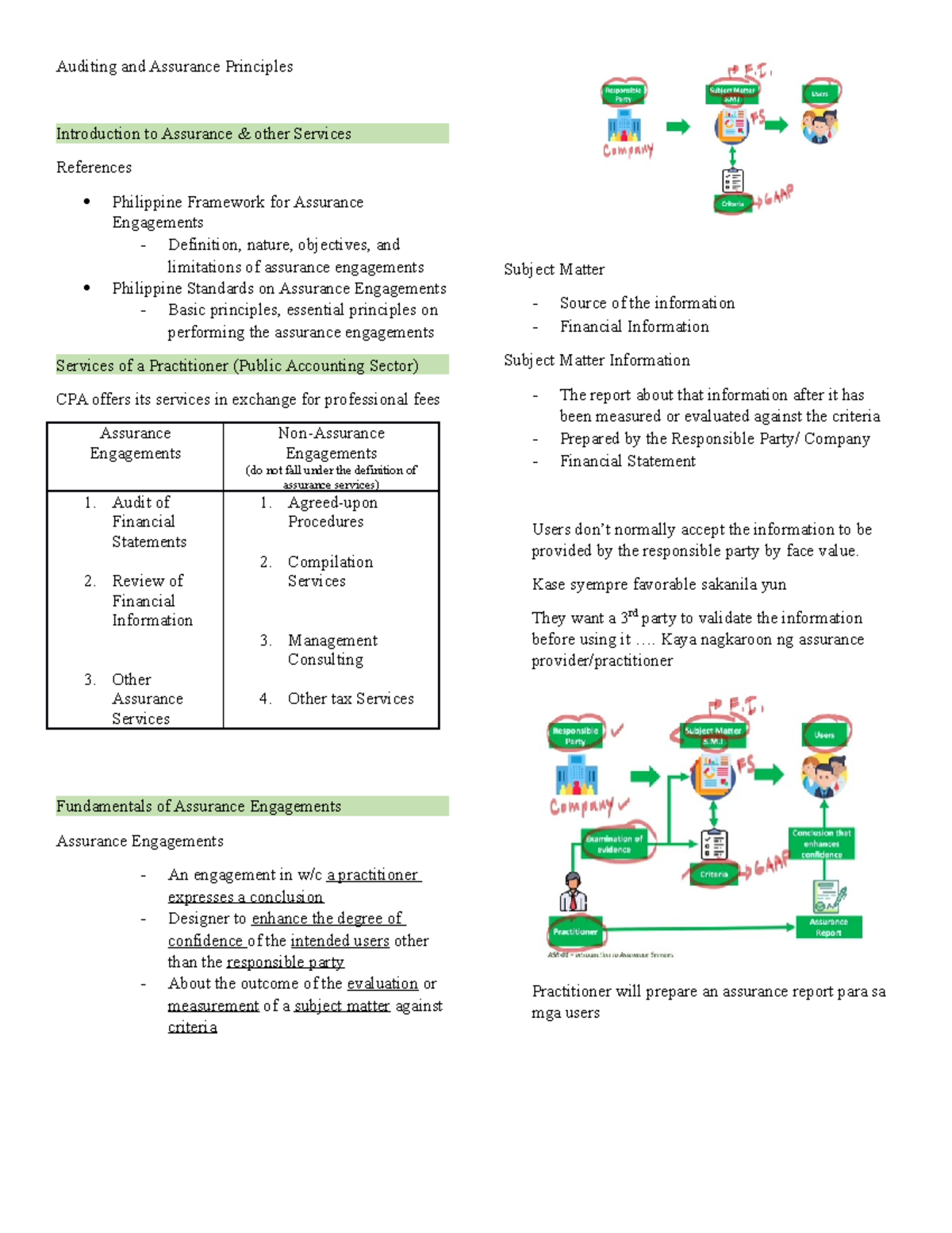 Auditing and Assurance Principles - Auditing and Assurance Principles ...