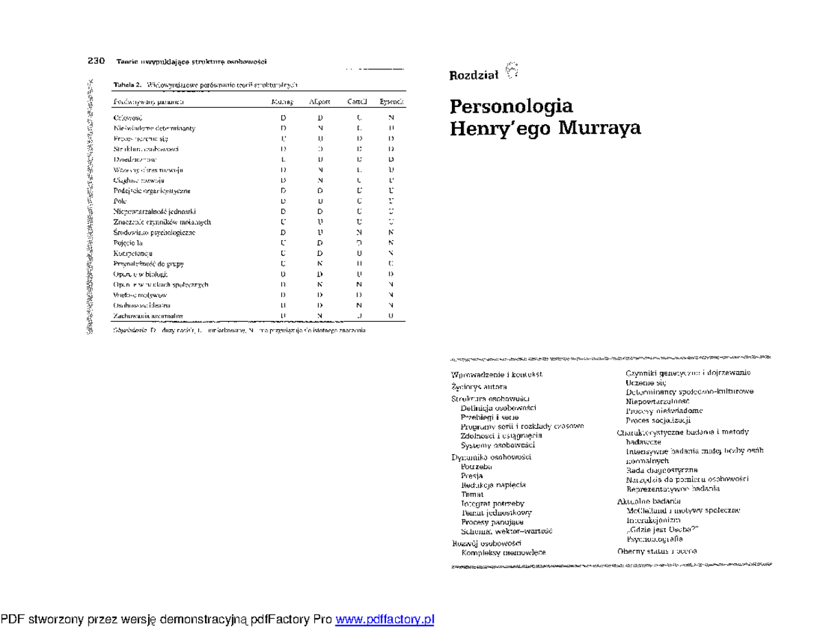 Murray - Teorie osobowości - Hall C. S., Lindzey G., Campbell J. B - Psychologia motywacji - Studocu