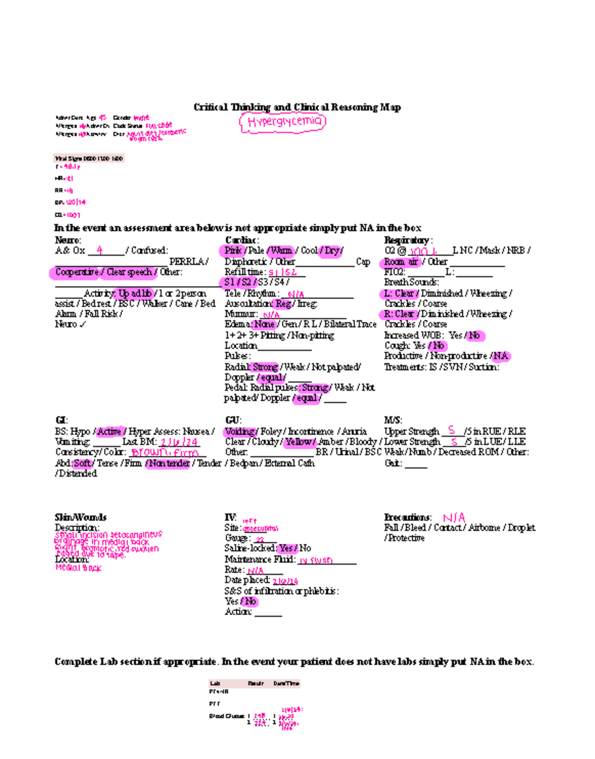 Critical Thinking Map Adult+Health - Critical Thinking and Clinical ...