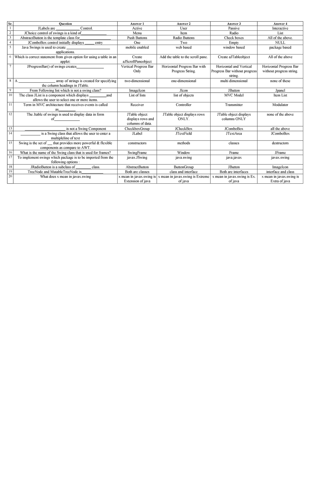 Sheet 4 stud - mcq - Sr. Question Answer 1 Answer 2 Answer 3 Answer 4 1 ...