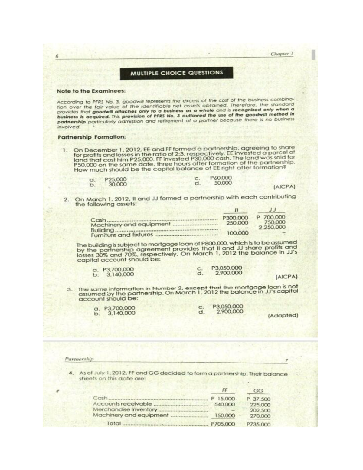 4dayag - hi, I HOPE THESE NOTES WILL BE HELPFUL. - BSBA - Studocu