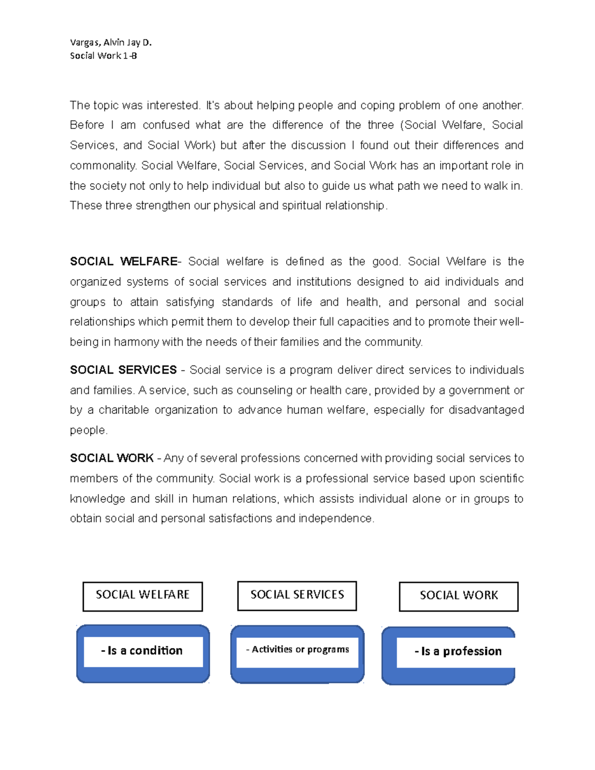 SWA1 - Lecture notes 3 - Vargas, Alvin Jay D. Social Work 1-B The topic ...