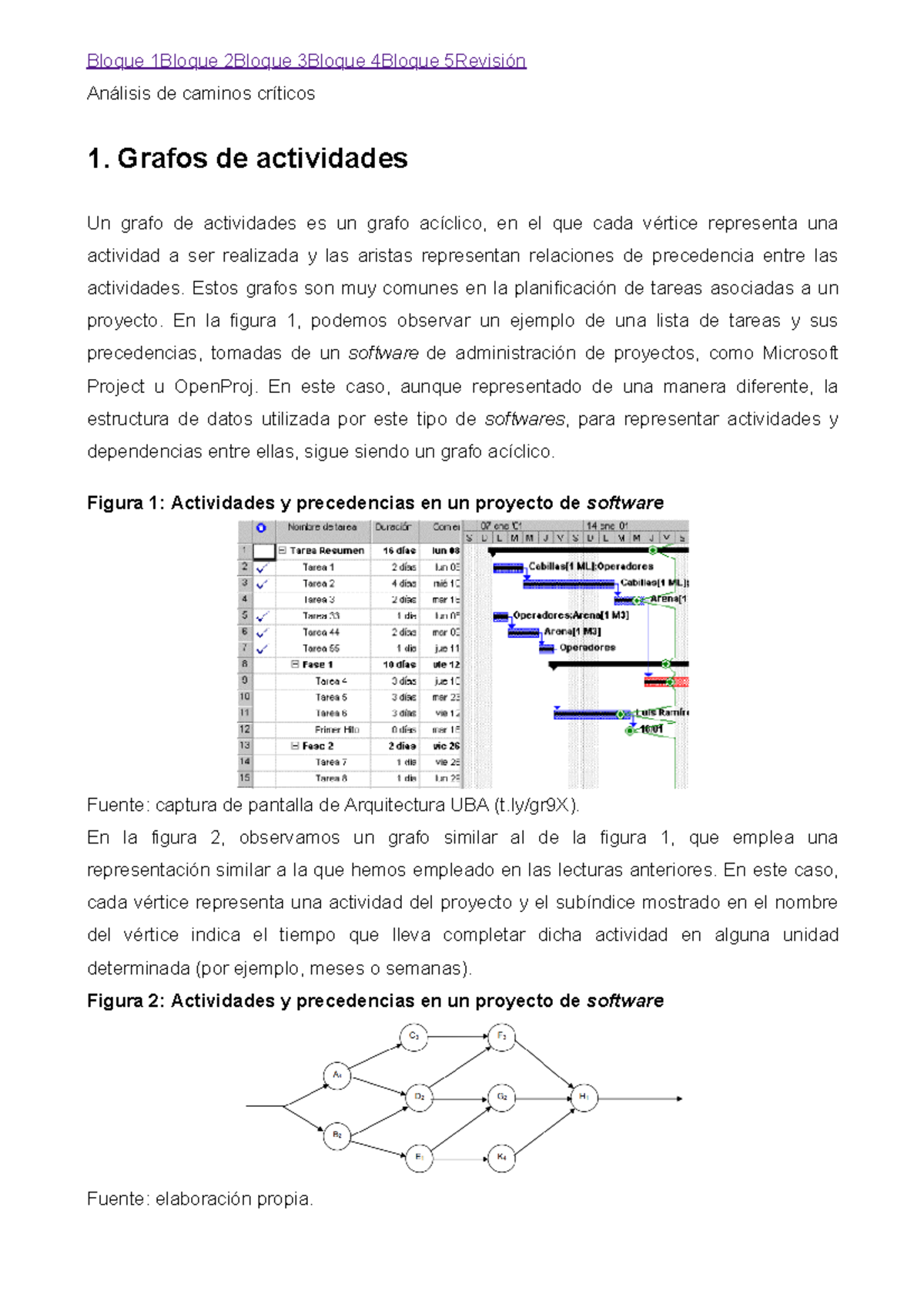 Modulo 1 Lectura 4 Algoritmos Y Estructura De Datos Ii Bloque 1bloque 2bloque 3bloque 4bloque