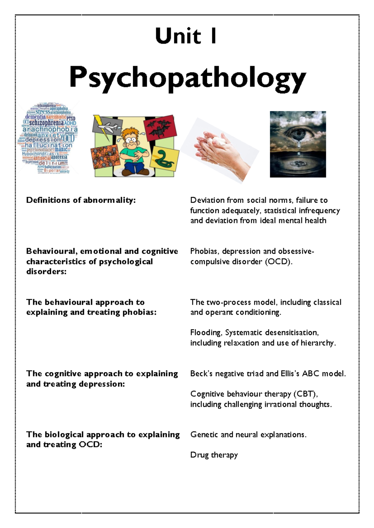 Psychopathology psych 205 booklet - Unit 1 Psychopathology Definitions of abnormality: Deviation ...