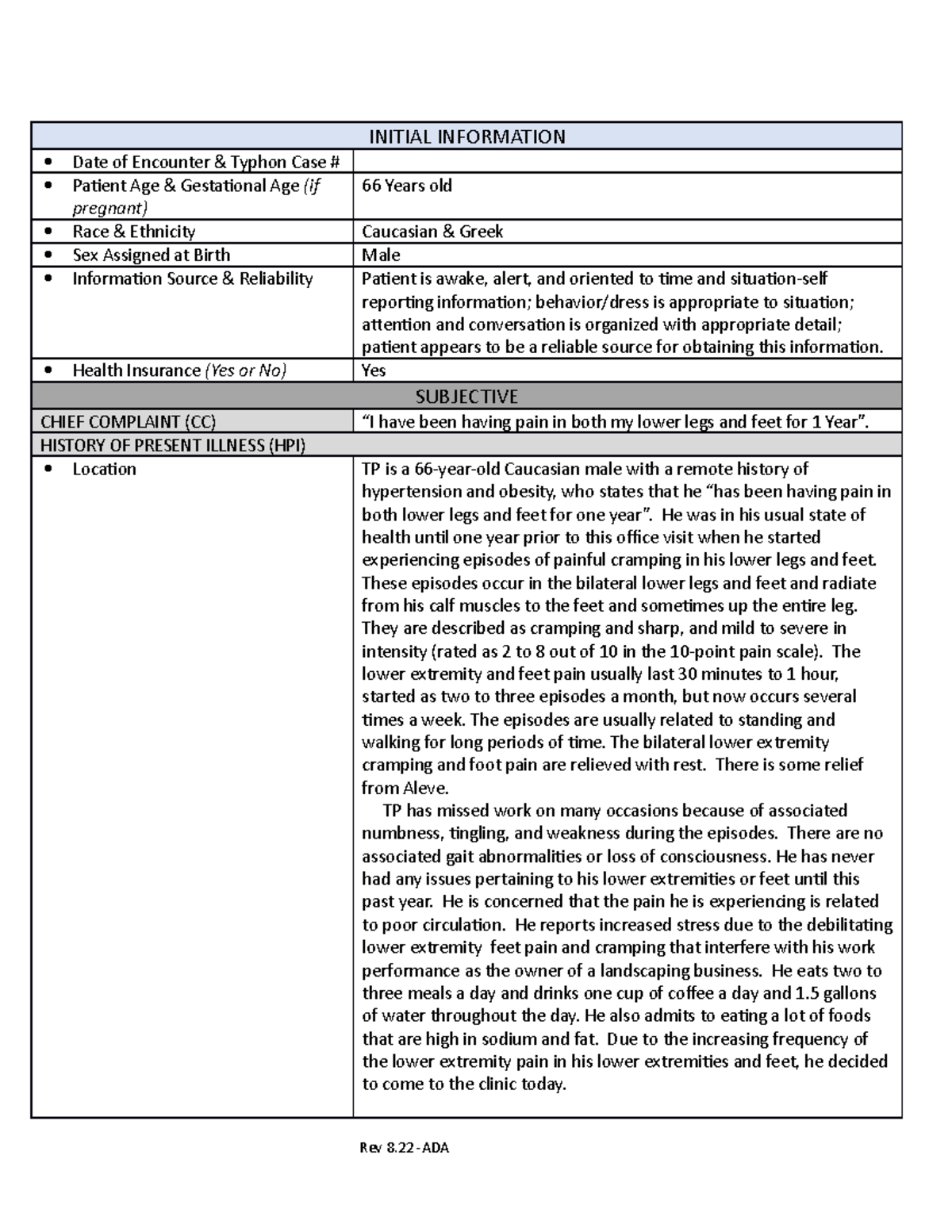 Adult soap - INITIAL INFORMATION Date of Encounter & Typhon Case ...