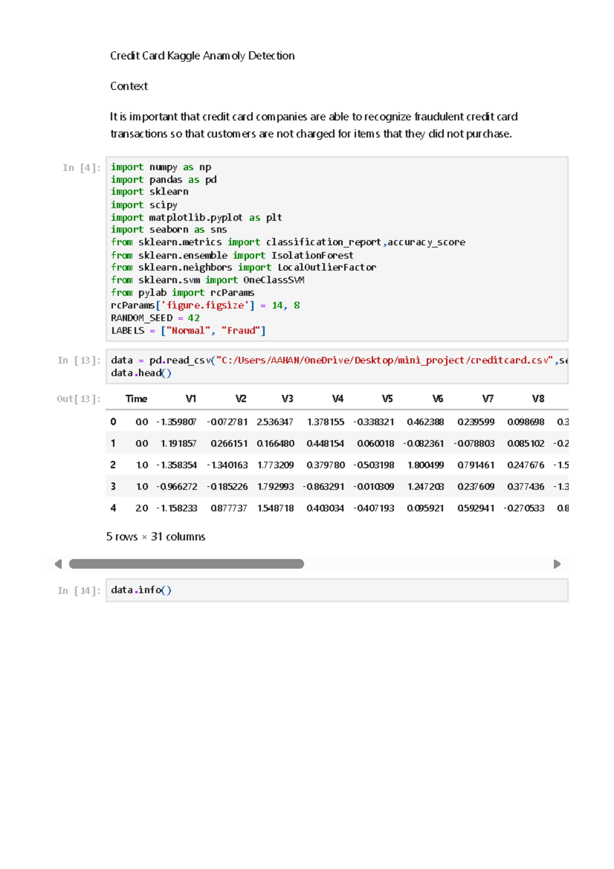 Credit card anomaly detection - Credit Card Kaggle Anamoly Detection ...