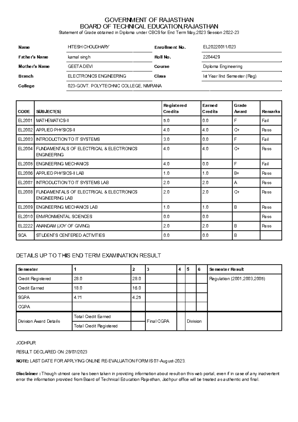 Marksheet - GOVERNMENT OF RAJASTHAN BOARD OF TECHNICAL EDUCATION ...