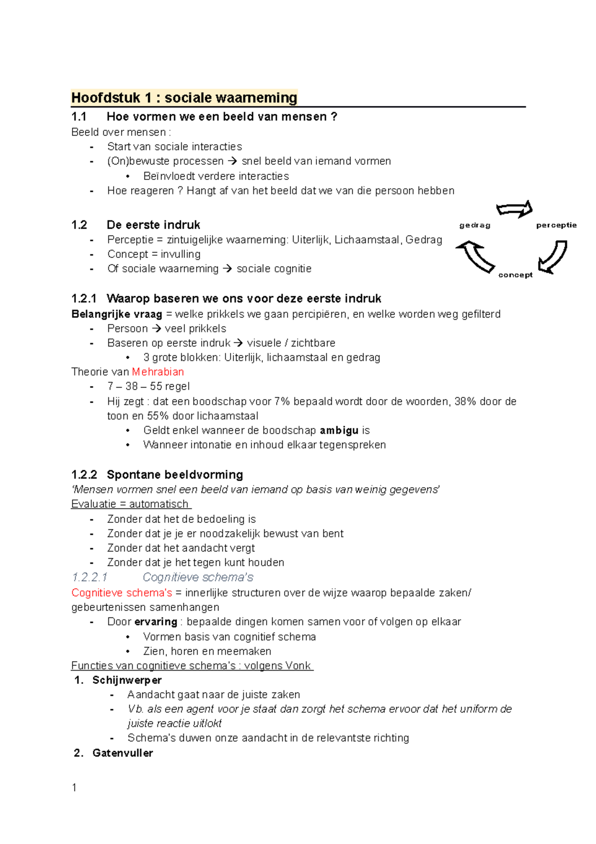 Sociale Psychologie 2de zit - perceptie concept gedrag Hoofdstuk 1 ...