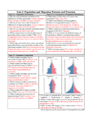 Aphug Units 3 - Complete notes and exercises with charts and ...