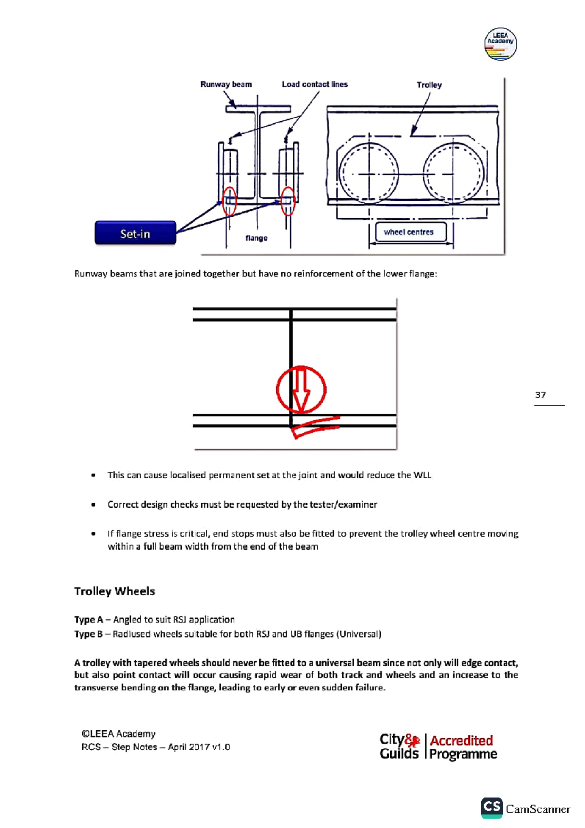 Part 5 - Trolley Wheels Supporting Runways Roof Trusses Node Connectors ...