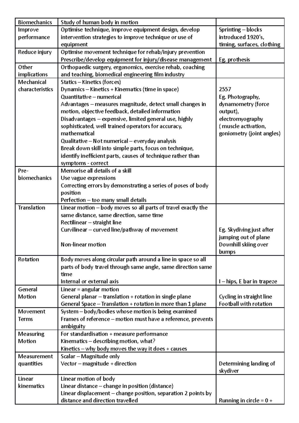MEDI222 Notes - Biomechanics Study of human body in motion Improve ...