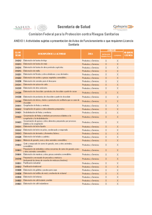 Codigo de justicia militar - CÓDIGO DE JUSTICIA MILITAR Nuevo Código ...