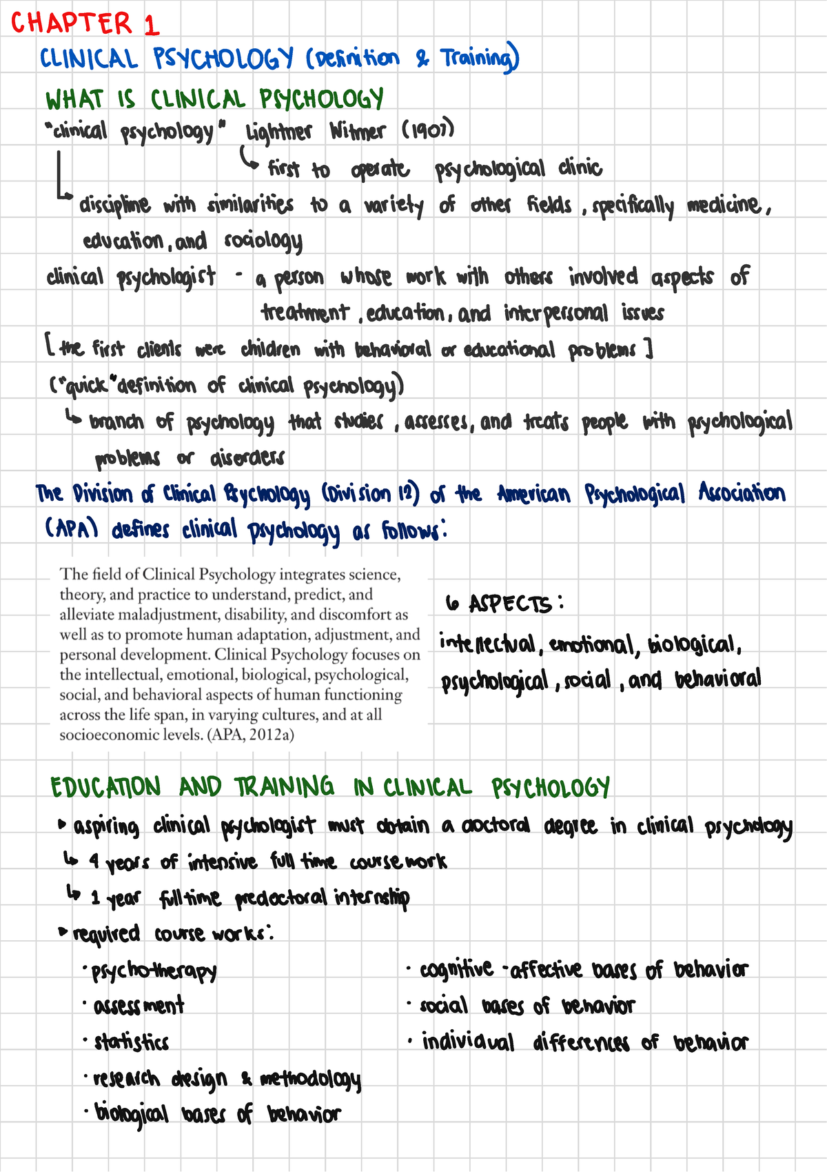 Clin Psy Chap 1&2 - clinical psychology - CHAPTER 1 CLINICAL PSYCHOLOGY (Definition Training ...