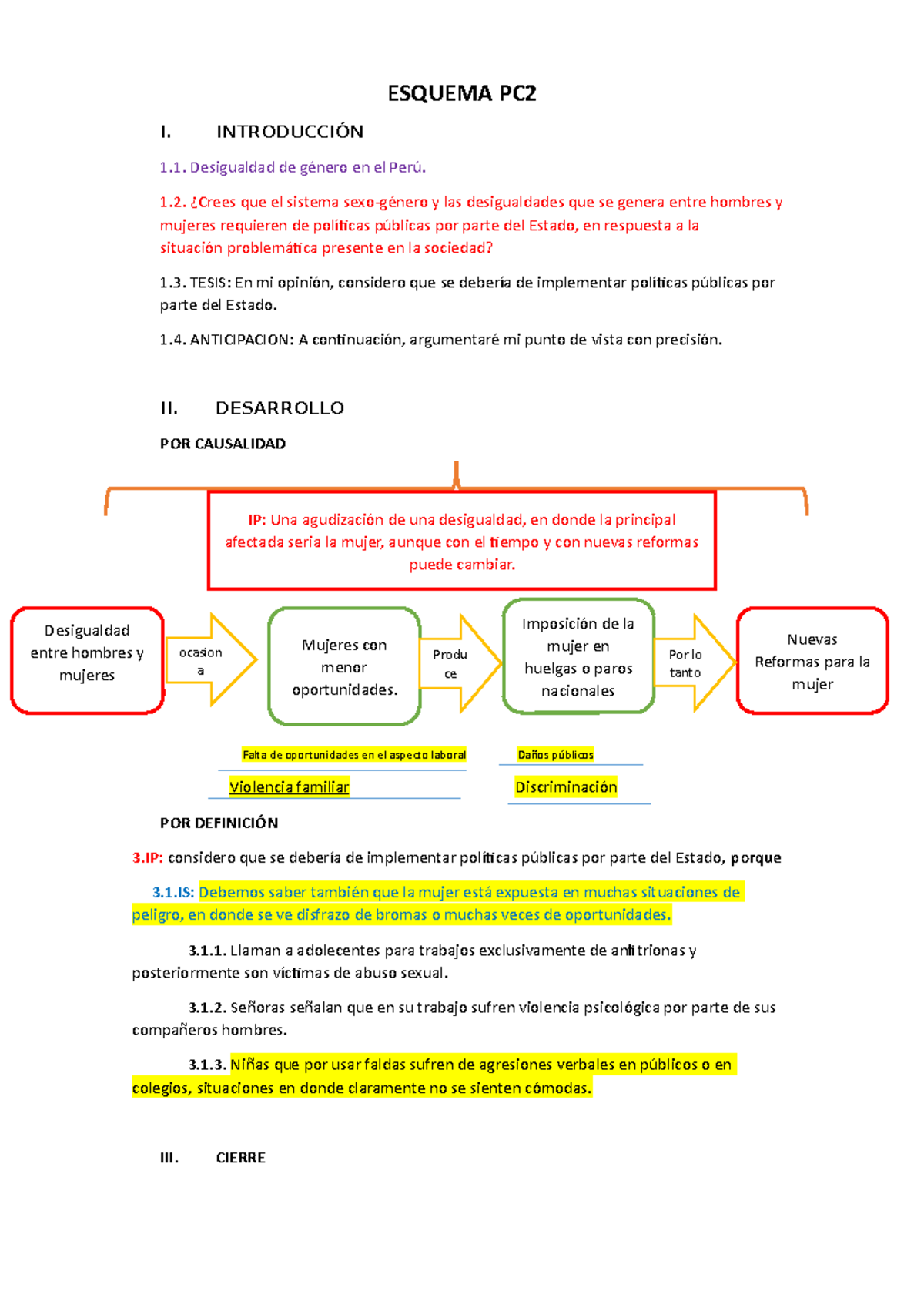 Esquema PC2 (2) (Autoguardado) - ESQUEMA PC I. INTRODUCCIÓN Desigualdad de género en el Perú ...