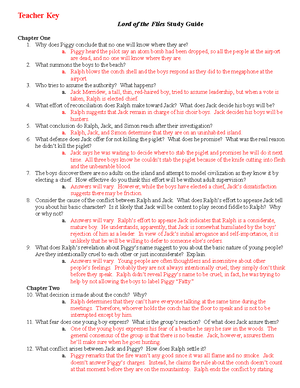 Thompson School Ielts 7+ Daily Study Plan - Studocu