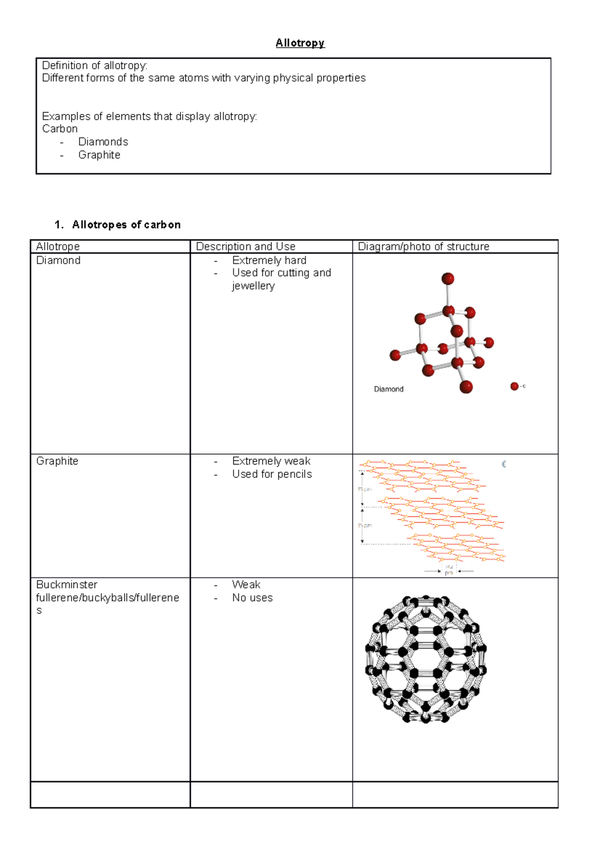 Allotropy - Chemistry - Allotropy Definition of allotropy: Different ...