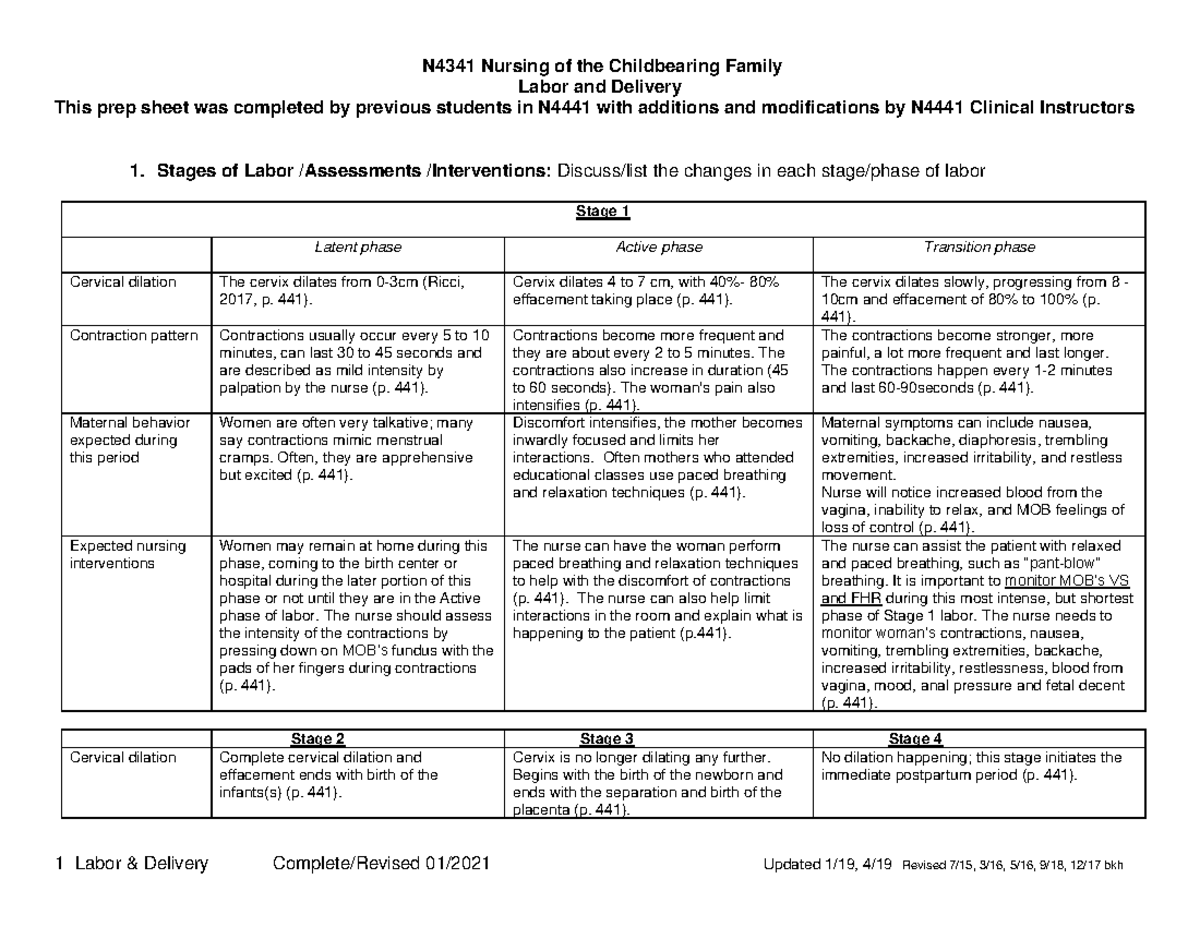 L%26D+Prep+Sheet+2021 - Labor and Delivery This prep sheet was ...
