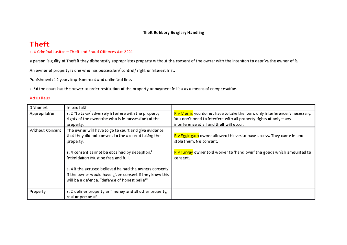 Theft Robbery Burglary Handling - Theft Robbery Burglary Handling Theft ...