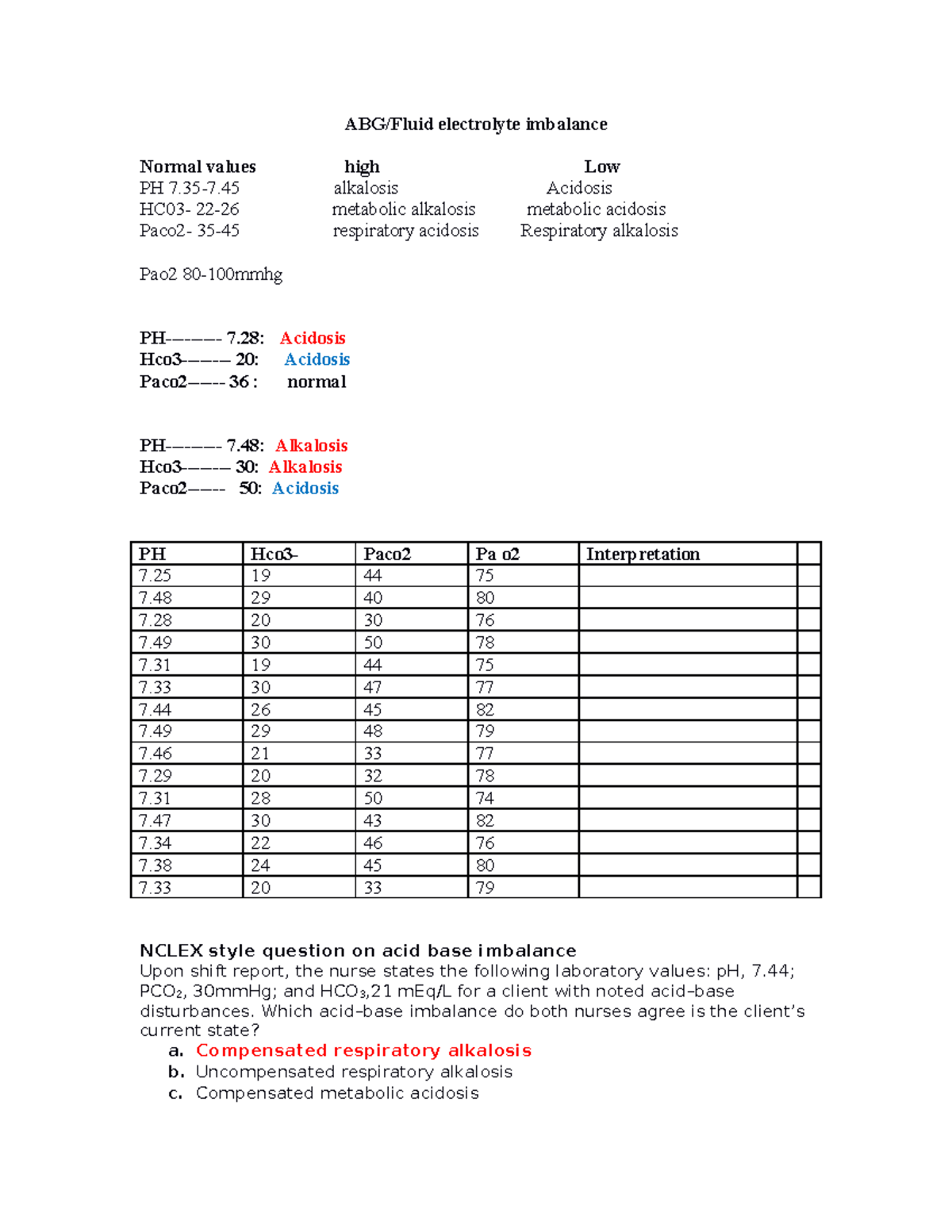 Acid base imbalance interpretation activity - ABG/Fluid electrolyte ...