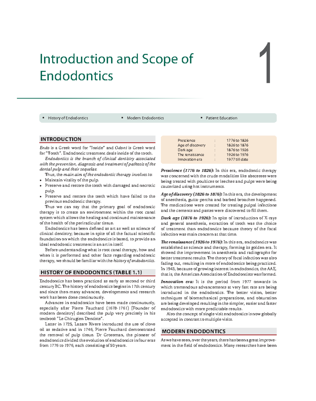 Cap1 Textbook Of Endodontics Nisha 240408 2009 35 - INTRODUCTION Endo ...