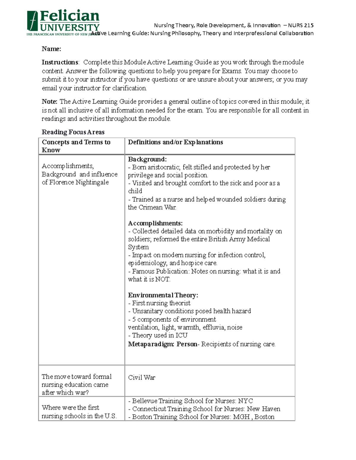 Nurs215 Module 4- Active Learning Guide Nursing Philosophy, Theory and ...