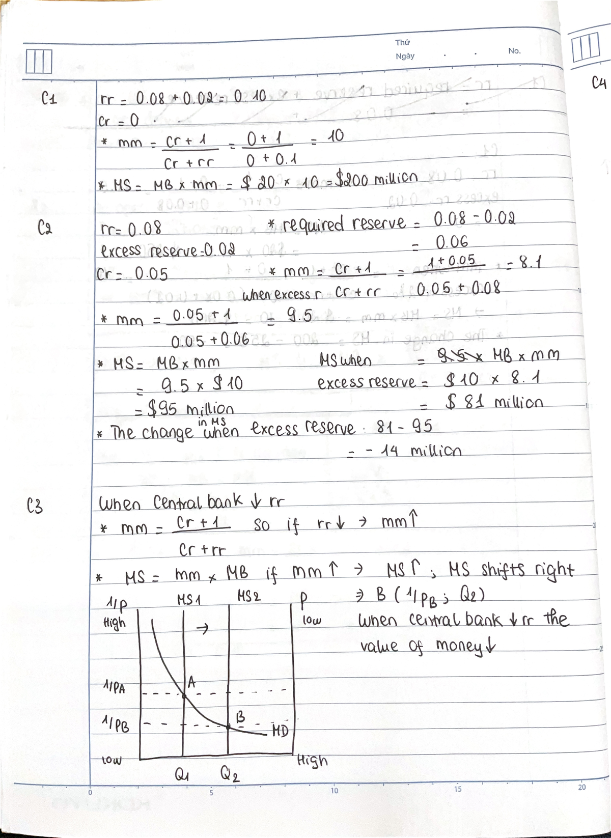 Macroeconomic exercise - MATH1005 - Studocu