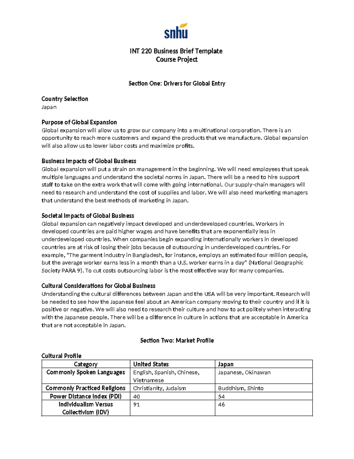 INT 220 Business Brief Template - INT 220 Business Brief Template ...