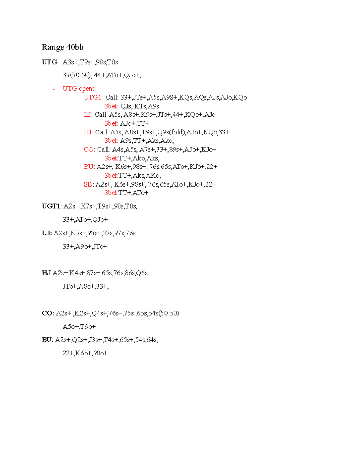 Study poker - Range 40bb UTG: A3s+,T9s+,98s,T8s 33(50-50), 44+,ATo+ ...
