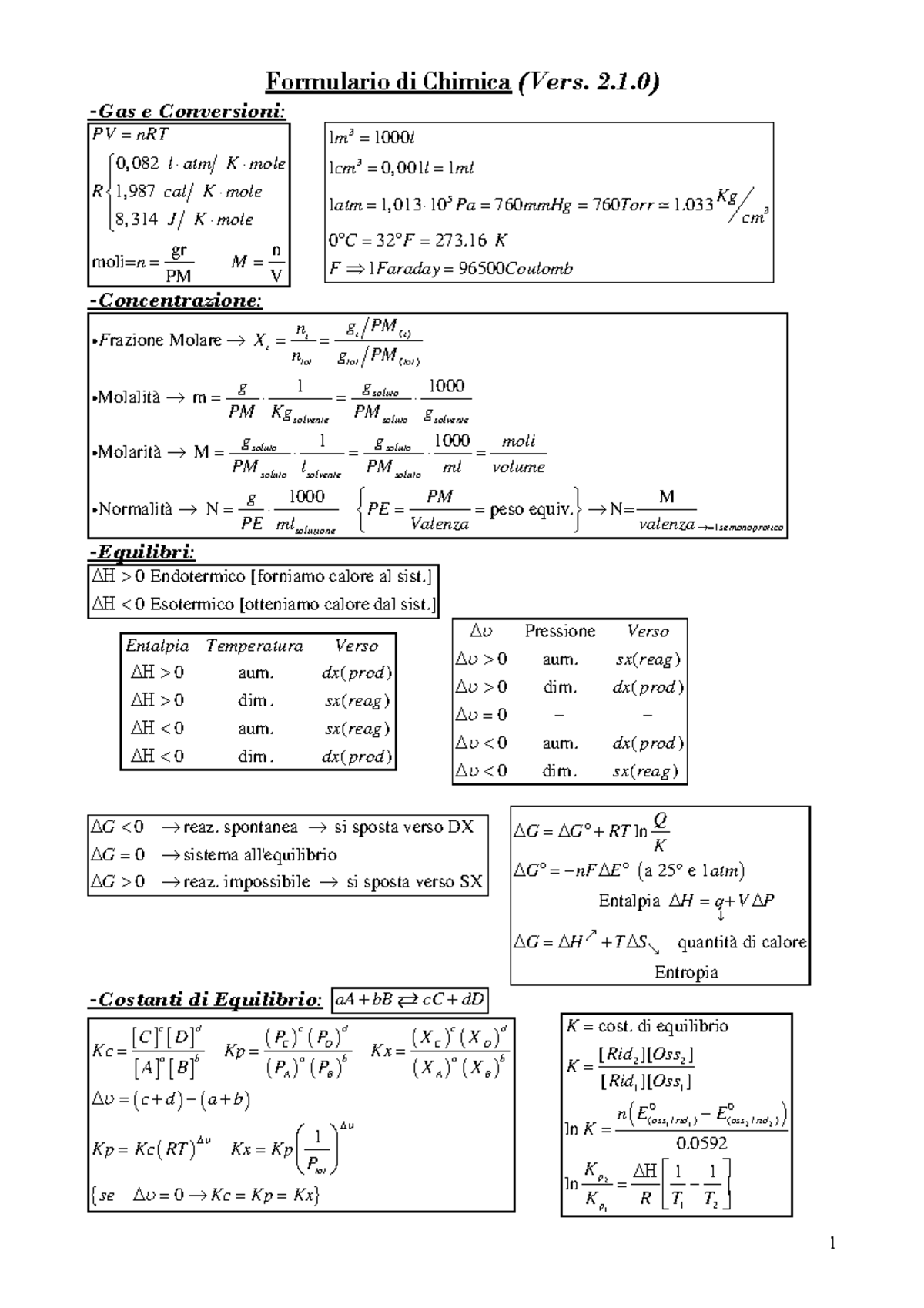 Formulario-di-chimica - Formulario di Chimica (Vers. 2.1) -Gas e Conversioni: 0, 082 1, 8, moli ...