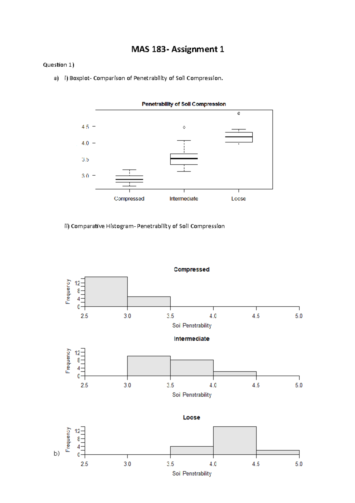 MAS183 Assignment 1 - MAS 183- Assignment 1 Question 1) a) i) Boxplot- Comparison of ...