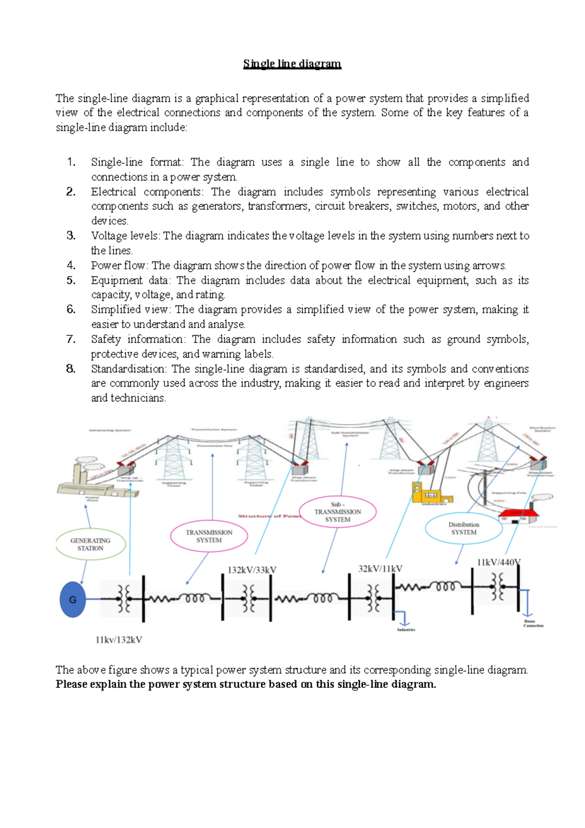 Single line diagram - Some of the key features of a single-line diagram ...