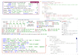 CS1010E - NUS - Programming Methodology - Studocu