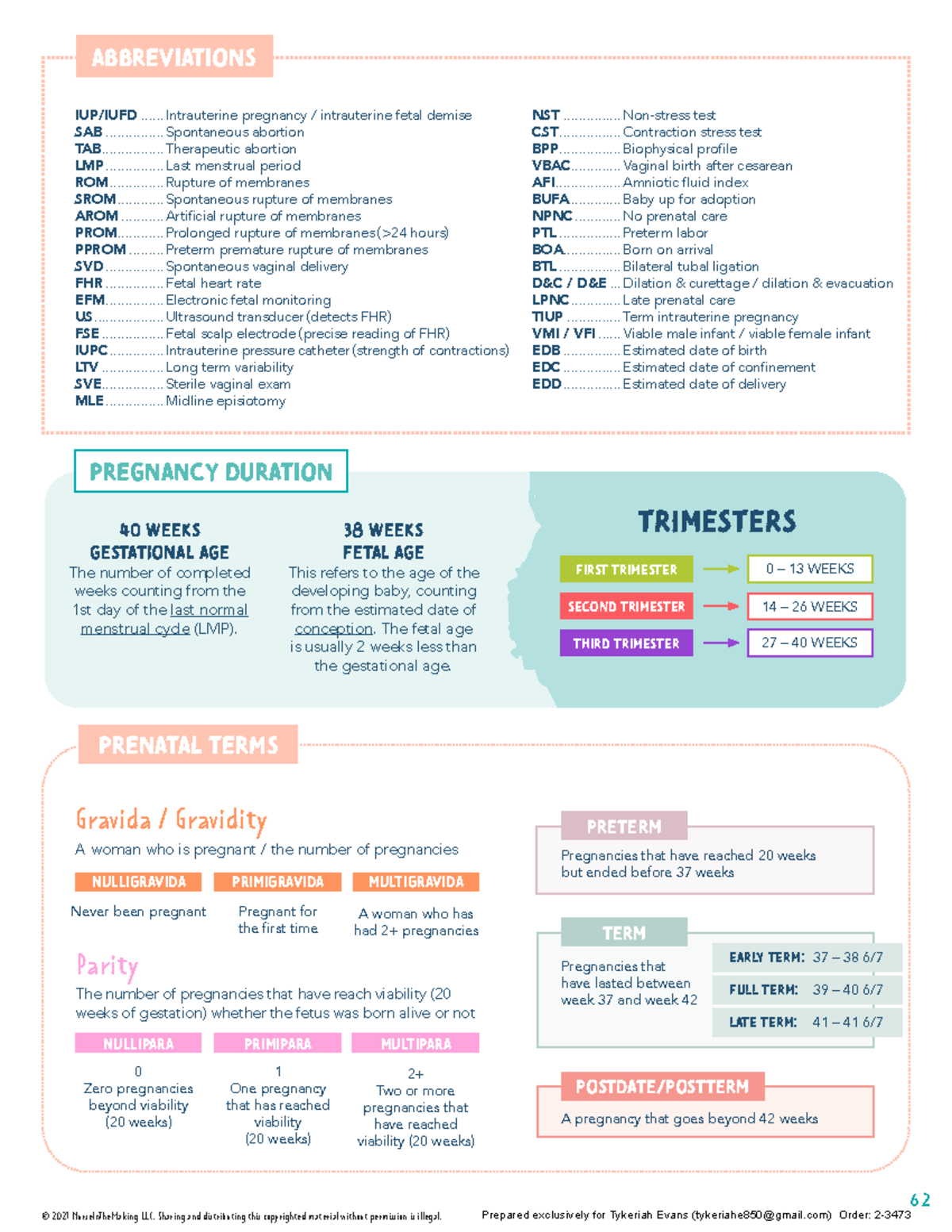 OB - N/a - IUP/IUFD ...... Intrauterine pregnancy / intrauterine fetal ...