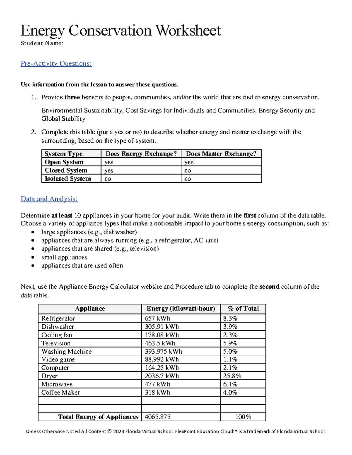 0605worksheet - lab - Unless Otherwise Noted All Content © 2023 Florida ...
