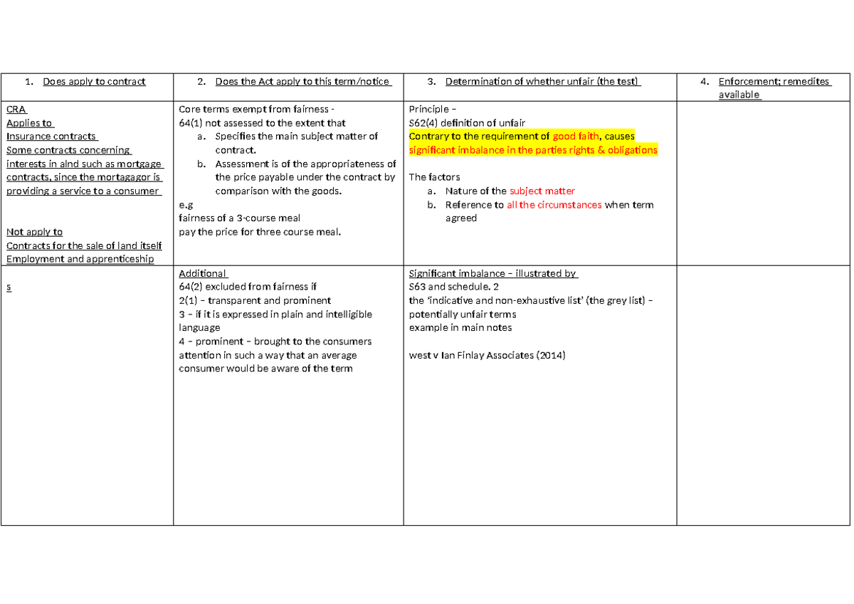 Consumer Rights Act 2015 - Does apply to contract 2. Does the Act apply ...