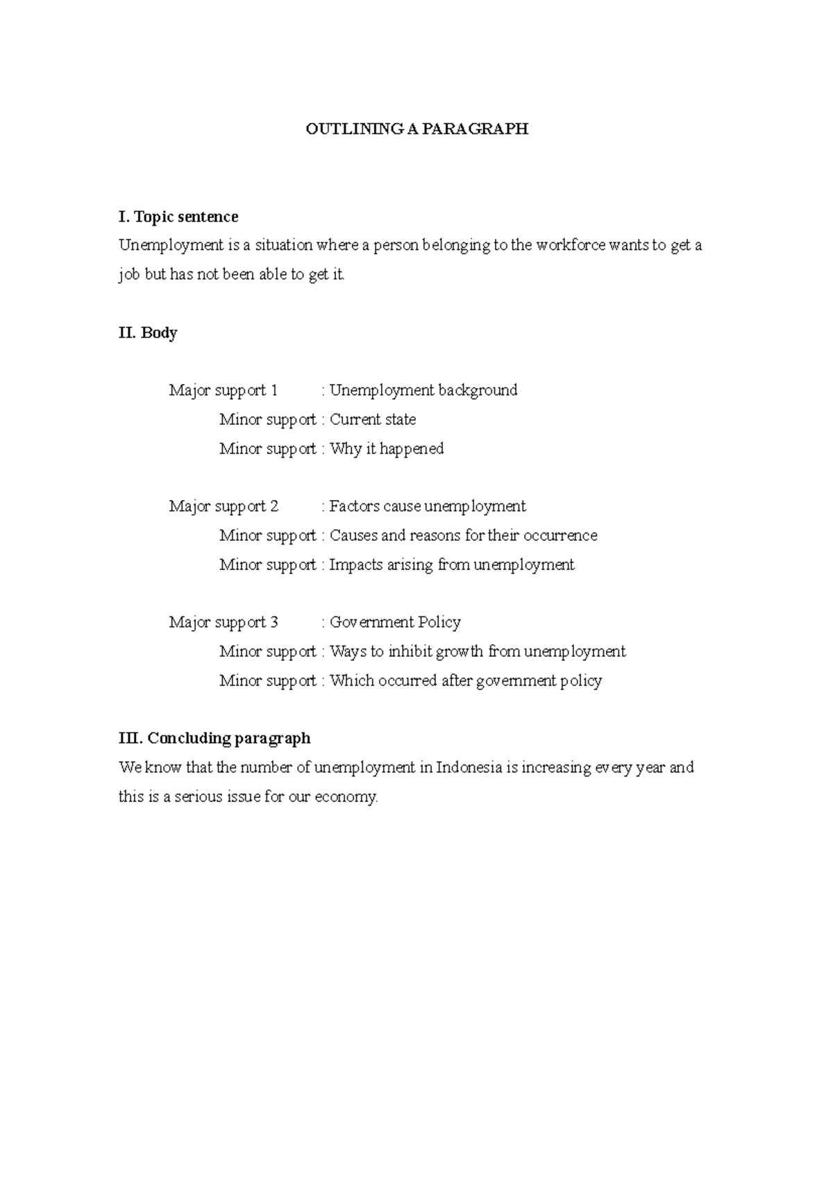 Outlining A Paragraph VS AN Essay Bismillah - OUTLINING A PARAGRAPH I ...