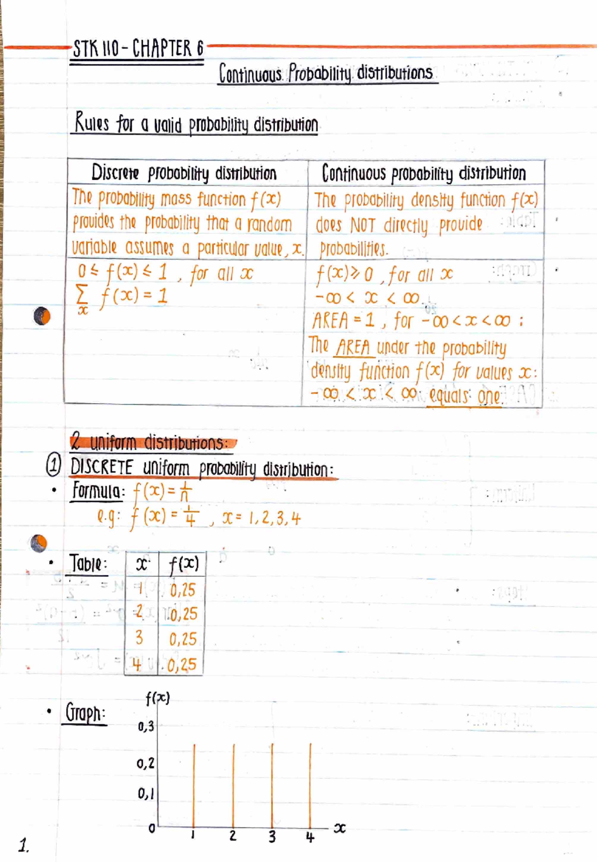 STK 110 Chapter 6 - STK 110 - Studocu