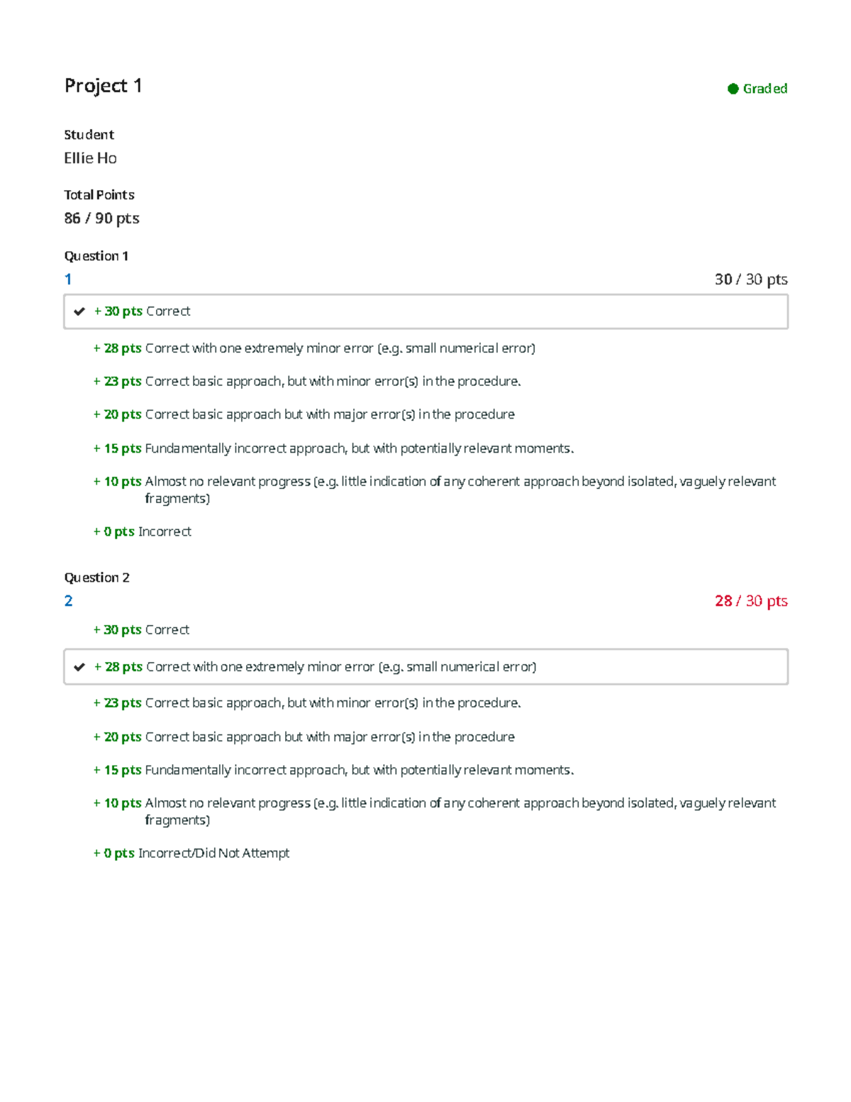 Project 2, Fractals - Project 1 Graded Student Ellie Ho Total Points 86 ...