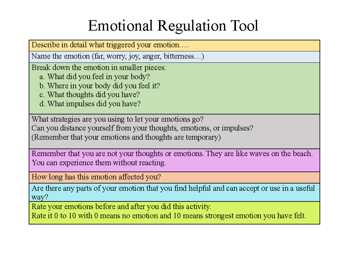 Emoitonal Regulation - guide to help with labeling and identifying ...