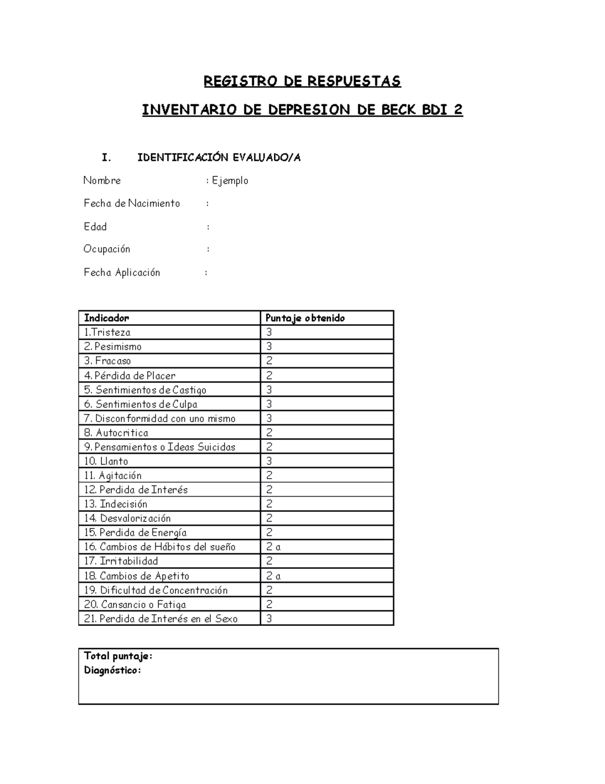 Registro DE Respuestas BDI - REGISTRO DE RESPUESTAS INVENTARIO DE ...