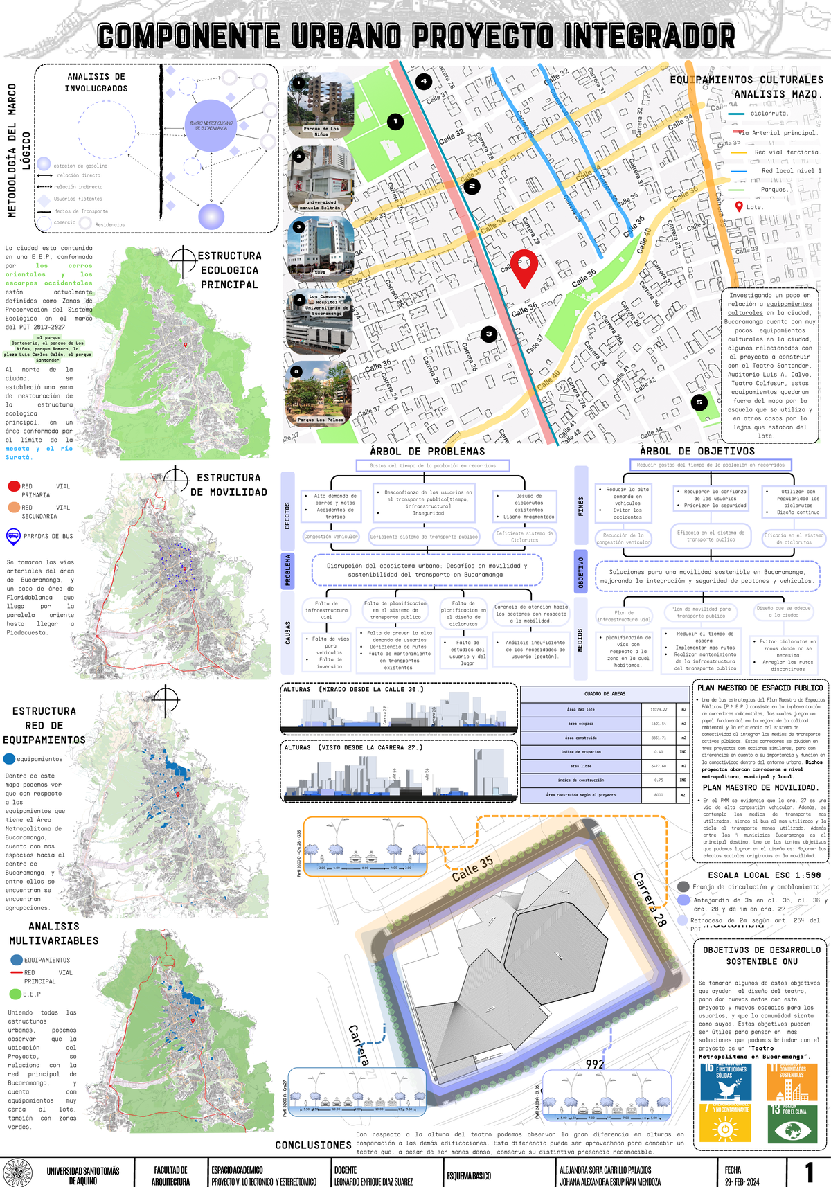 Componente urbano proyecto integrador - componente urbano proyecto ...