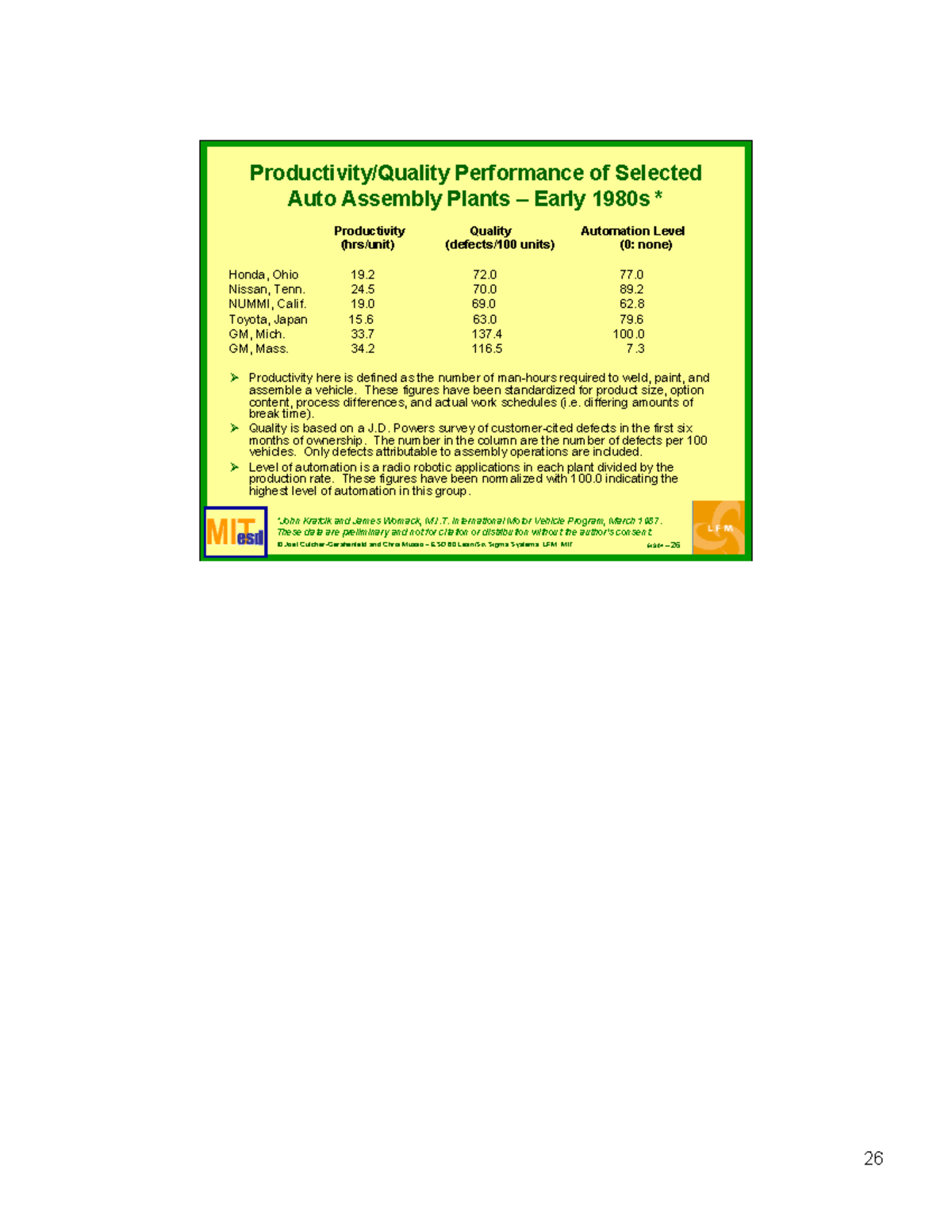 INDU 321-Lecture-H - INDU 321-Lecture-H - © Joel Cutcher-Gershenfeld ...