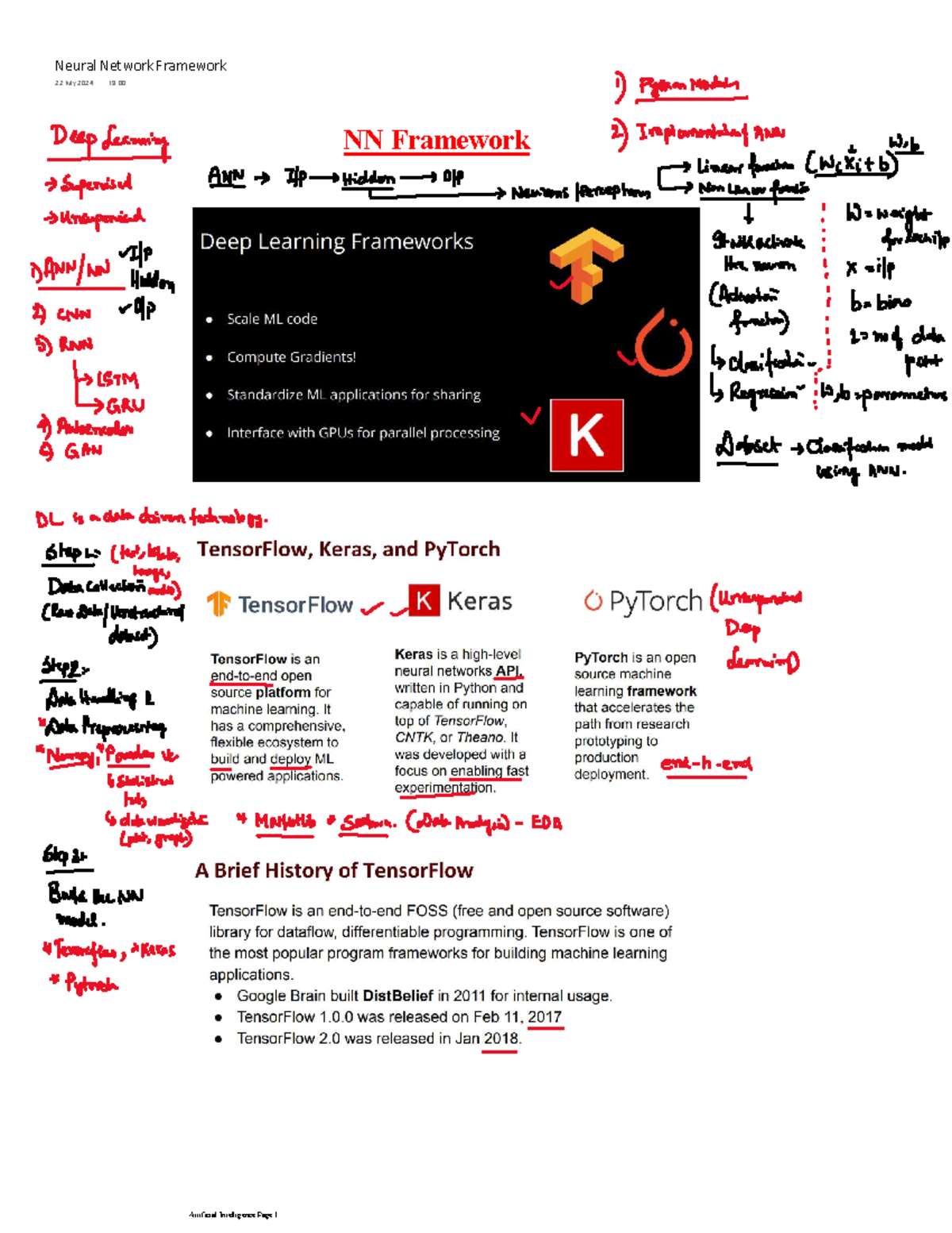 Neural Network Framework Session 3 4 - bcom program - NN Framework Neural Network Framework 22 ...