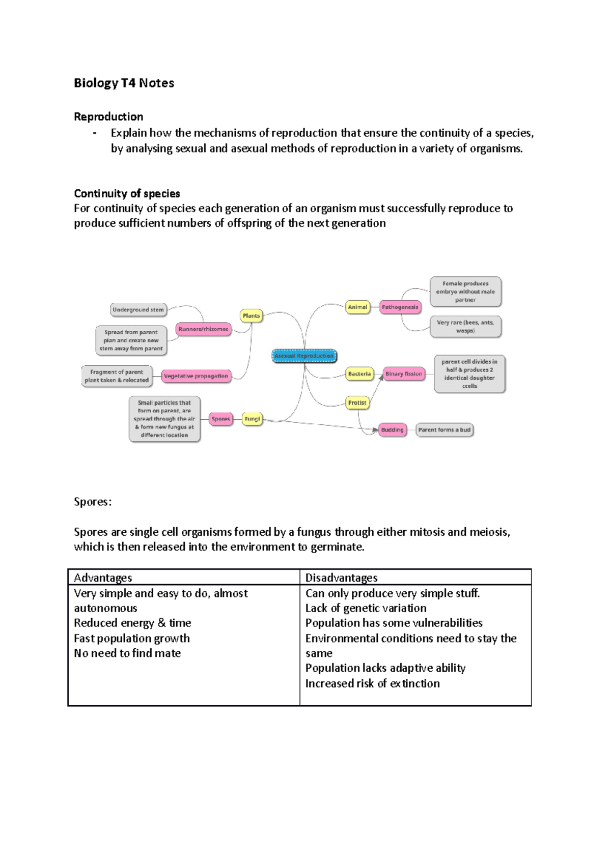Biology Module 5 Notes - Biology T4 Notes Reproduction - Explain how ...