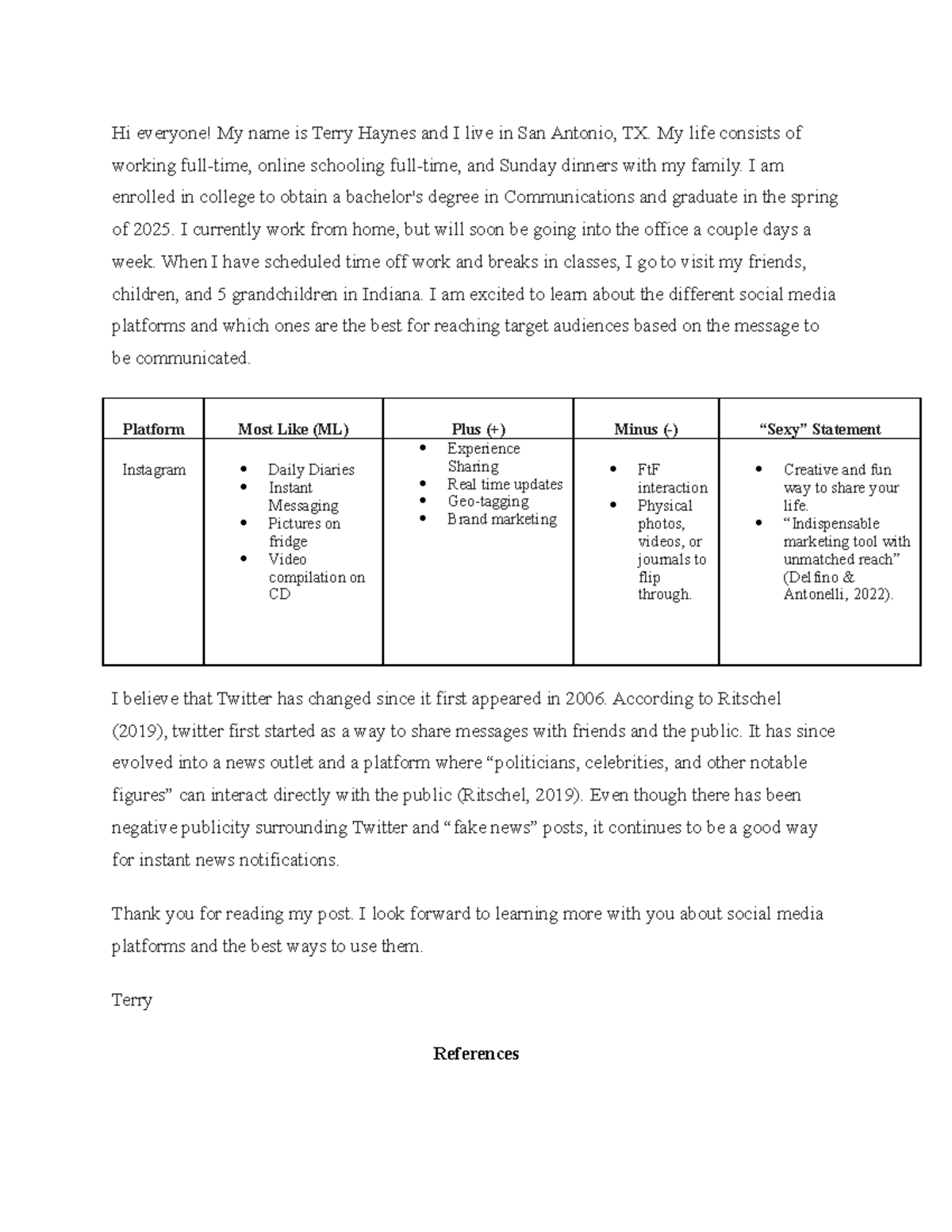 1-1 Discussion Social Media Platforms - Hi everyone! My name is Terry Haynes and I live in San ...