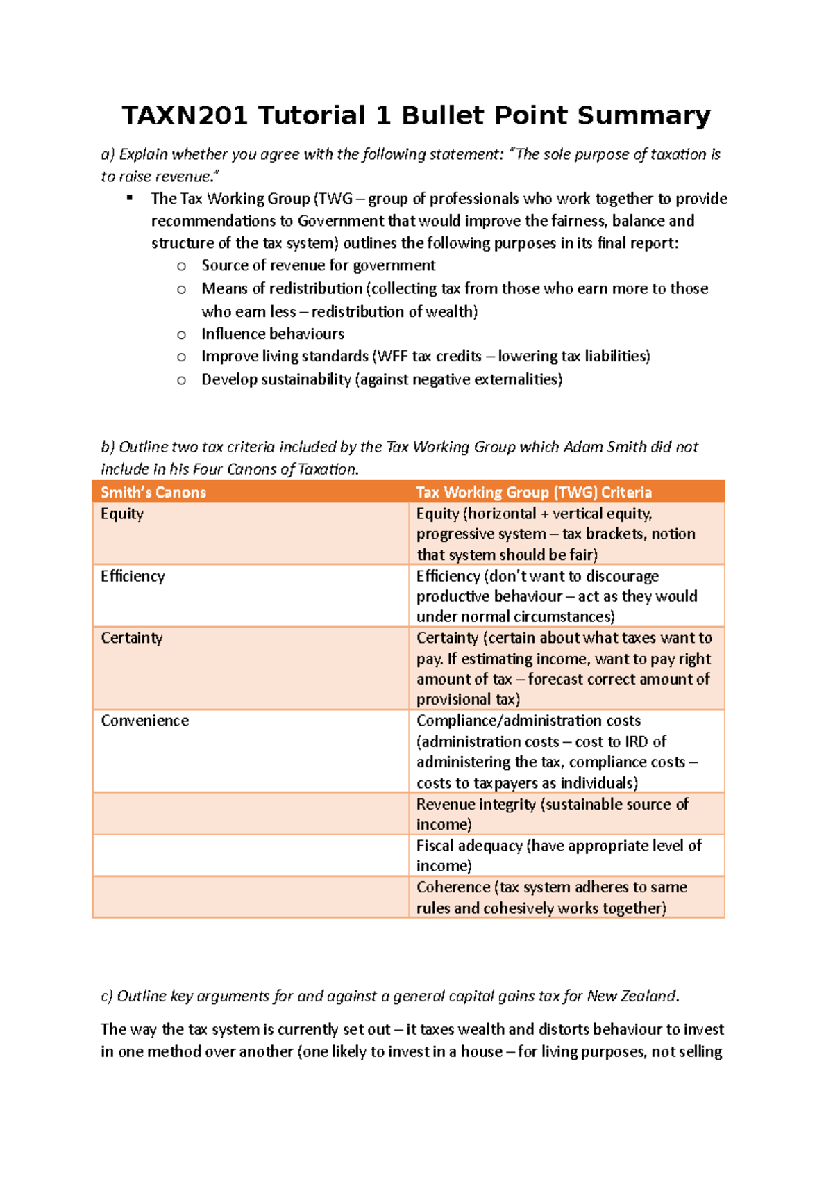 TAXN201 Tutorial 1 Bullet Point Summary - TAXN201 Tutorial 1 Bullet ...